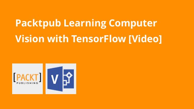 بینایی رایانه ای (Computer vision)